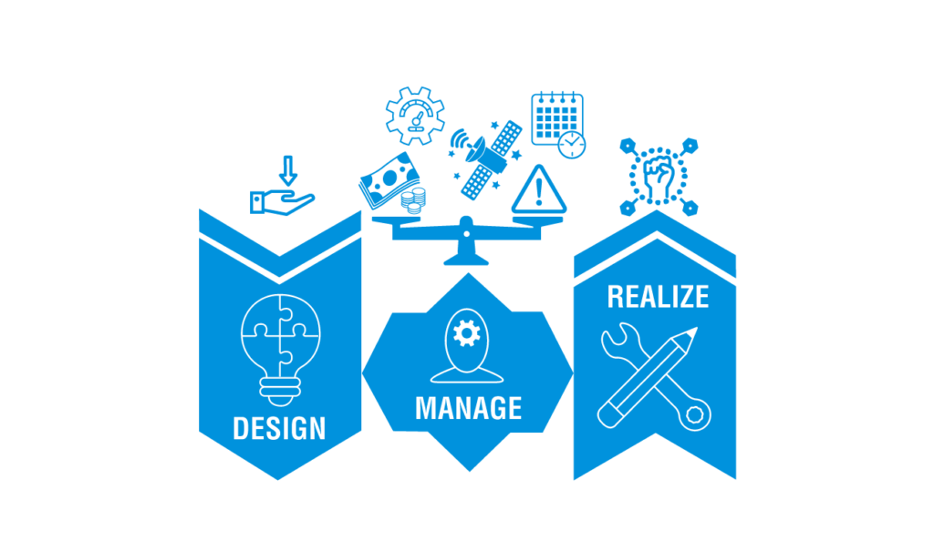 Astronautical Engineering | Space Systems Engineering | Systems ...