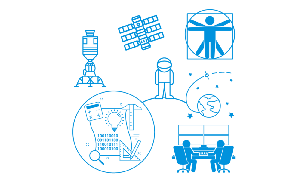 Astronautical Engineering | Space Systems Engineering | Systems Engineering Courses - TSTI