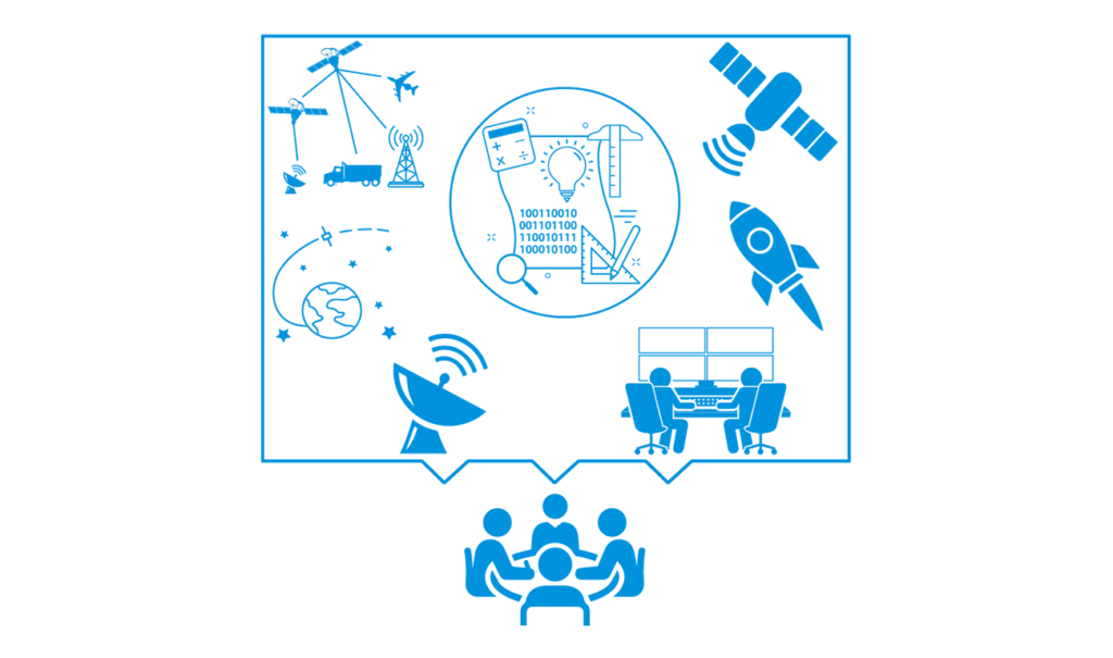 Mission Engineering - TSTI