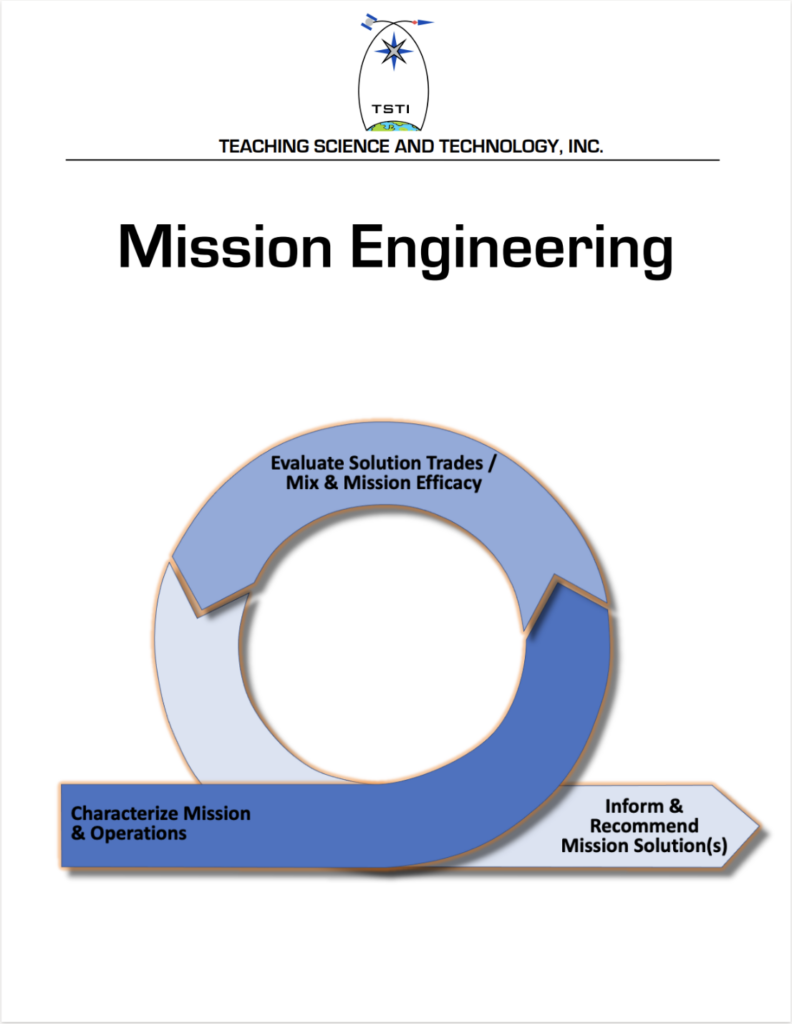 Mission Engineering - TSTI
