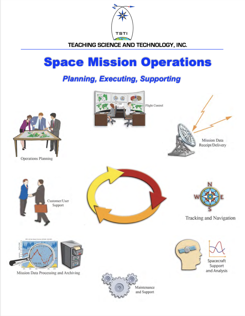 Space Mission Operations - TSTI